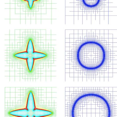 Color Online A Concentration Map Of Equiaxed Dendrite Structure