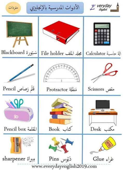 تعلم الادوات المدرسية بالانجليزية في شرح جميل جدا Arabic Alphabet For
