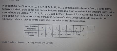 Solved A Sequência De Fibonacci 01123581321 Começa