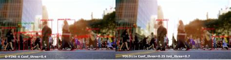 d fine x is a newly released object detection model that pushes the
