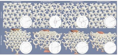 Inverse Design Of Discrete Interlocking Materials With Desired