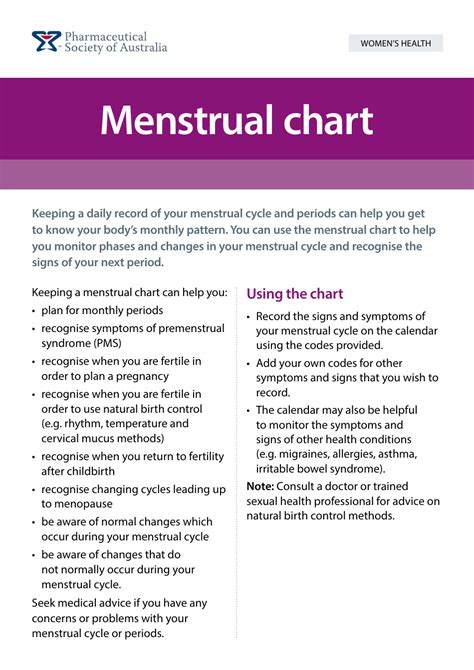 Menstrual Chart Download Printable PDF Templateroller