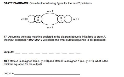 Solved STATE DIAGRAMS Consider The Following Figure For The Chegg Com