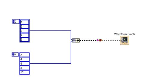 Graph Display Data Ni Community National Instruments