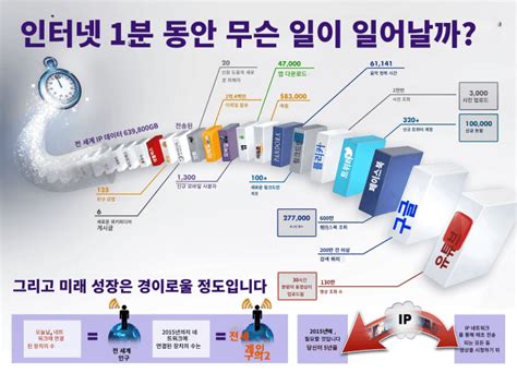 Translate Pptxpowerpoint Document To Hindi Openl Doc Translator