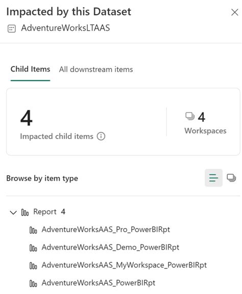 Azure Analysis Services Aas To Power Bi Premium Fabric Migration