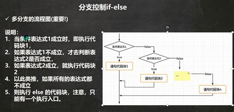 Java的控制结构 高级dba运维成长之路 Mysql笔记 Java的控制结构 高级dba运维成长之路 Mysql笔记