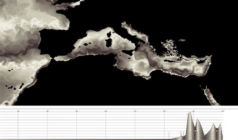 In The Above Colormap The Scientist Opened Up A Very Narrow Range In Download Scientific
