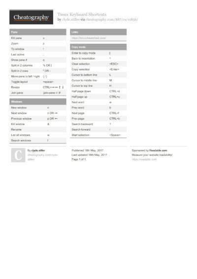 63 Tmux Cheat Sheets Cheat Sheets For Every Occasion