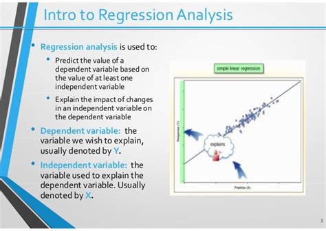 Linear Regression Theory