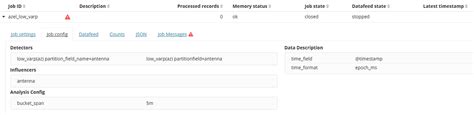 Datafeed Is Encountering Errors Extracting Data Elasticsearch Discuss The Elastic Stack