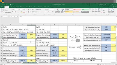 API Calculations Part PEMY Consulting Phil Myers YouTube