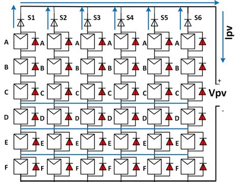 6x6 Sptct Array Configuration Download Scientific Diagram