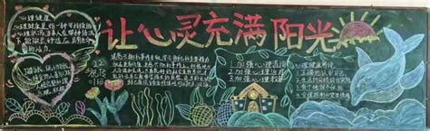 拥抱阳光润心前行丨周口职业技术学院学前与艺术教育学院开展心理健康教育主题黑板报系列活动七 学前与艺术教育学院