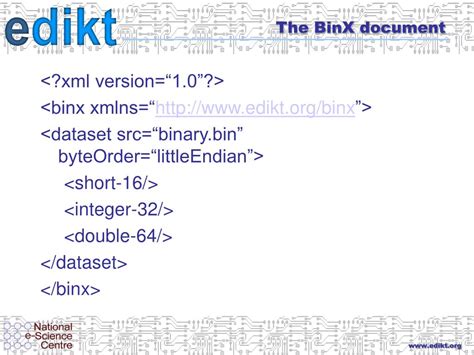 Ppt Binx A Tool For Binary File Access Powerpoint Presentation