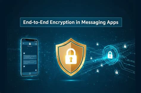 End To End Encryption E2ee In Messaging Apps — A Deep Practical Analysis Bharat Articles