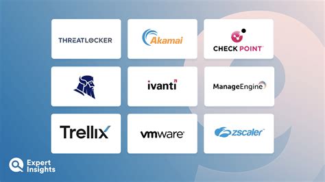 Top 9 Application Control Solutions