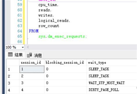 Sql Server 查询死锁以及解决死锁的基本知识(图文) Cnesa Sql Server 查询死锁以及解决死锁的基本知识(图文) Cnesa
