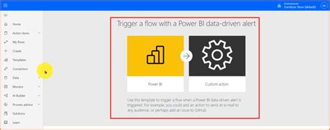 Trigger Workflows From Power Bi Data Alerts Rishona Elijah