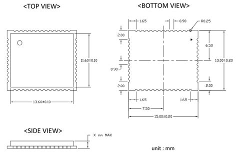 AP6275P Wifi 6 Sip Module SparkLAN