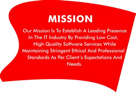 Gather Knowledge About Devqaexpert Solution Pvt Ltd