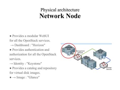 Openstack Architecture Pptx Cloud Computing Internet