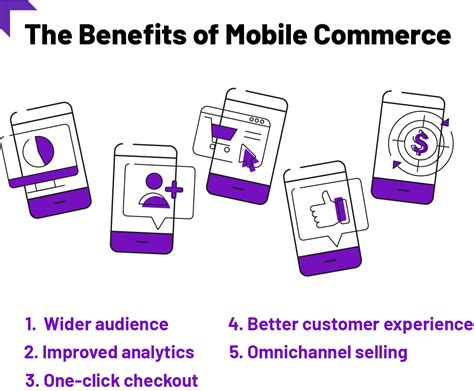 Mobile Commerce Statistics 2025 Key Insights For Business