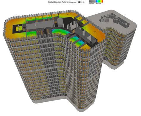 Leed Well Annual Spatial Daylight Method Option 1 Hoinka