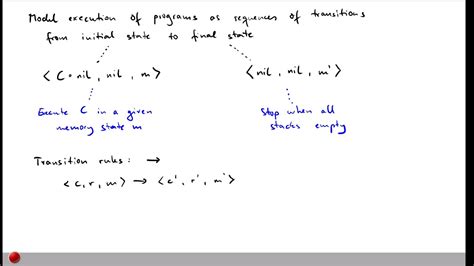 Lecture Operational Semantics Part 3 Abstract Machine Of Program Analysis Youtube