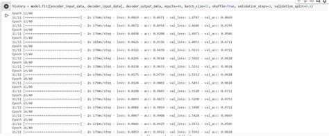 Validation Accuracy Remains Constant In Lstm Creating A Lstm Architecture Coding Blocks