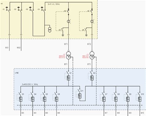 How To Make Calculation For A Distribution Substation 10 0 4 Kv 2x1600 Kva Eep Eep