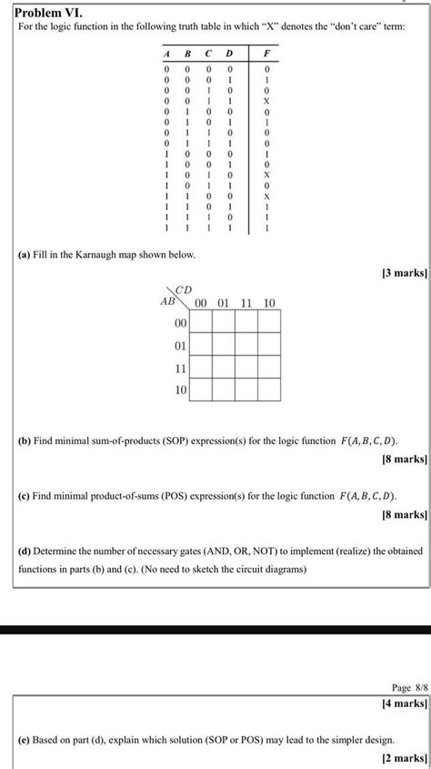 Solved Problem VI For The Logic Function In The Following Chegg Com