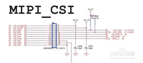 摄像头 Mipi接口、dvp接口和csi接口