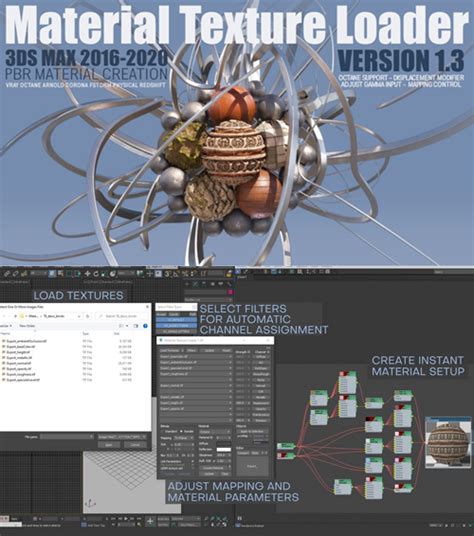 Material Texture Loader V1810 Plugin For 3ds Max 2016 2024 Dlgfx Download Graphics