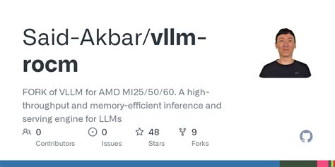 Github Said Akbarvllm Rocm Fork Of Vllm For Amd Mi255060 A High