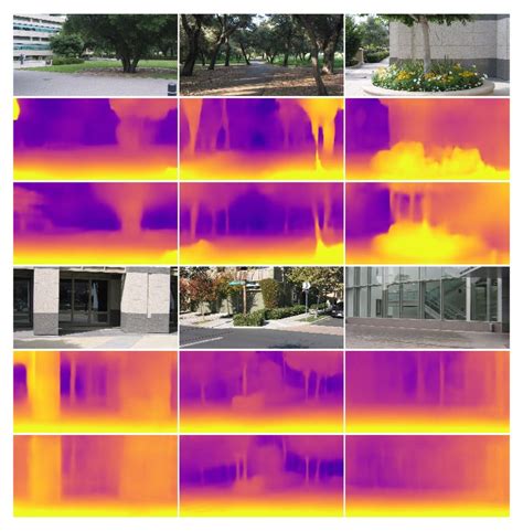 Qualitative Results Of Depth Estimation On The Make3d Dataset 58