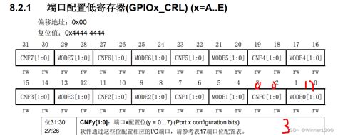 手搓 Main 函数手搓main函数 Csdn博客 手搓 Main 函数手搓main函数 Csdn博客