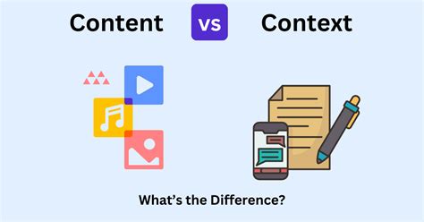 Content Vs Context Whats The Difference Grammar Palette