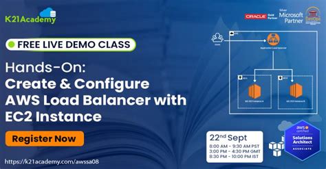 K21academy Learn Cloud From Experts On Linkedin Free Live Demo Class