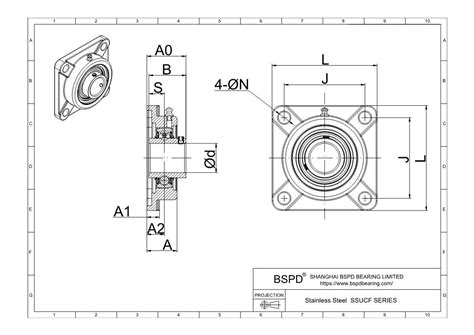 Ssucf208 24 Stainless Steel Mounted Units Pillow Blocks Housed Unit