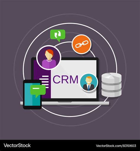Crm порталы