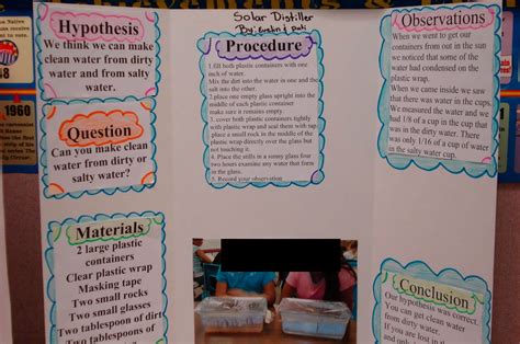 Tri Fold Science Fair Project Examples 6 Pack 36 X 48 Inch Trifold