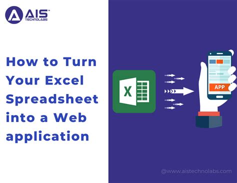 How To Turn Your Excel Spreadsheet Into A Web Application