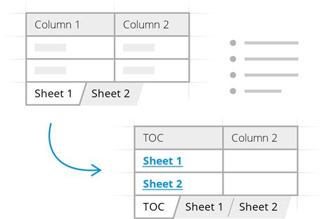 Excel Table Of Contents With Hyperlinks To Other Sheets