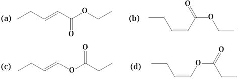 Organic Spectroscopy H NMR MCQs For CSIR NET GATE ChemContent