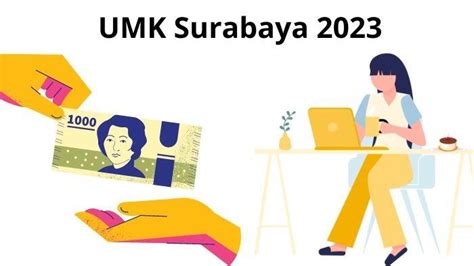 Ada Umk Surabaya 2023 Hingga Umk Mojokerto 2023 Berikut Daftar 5 Upah