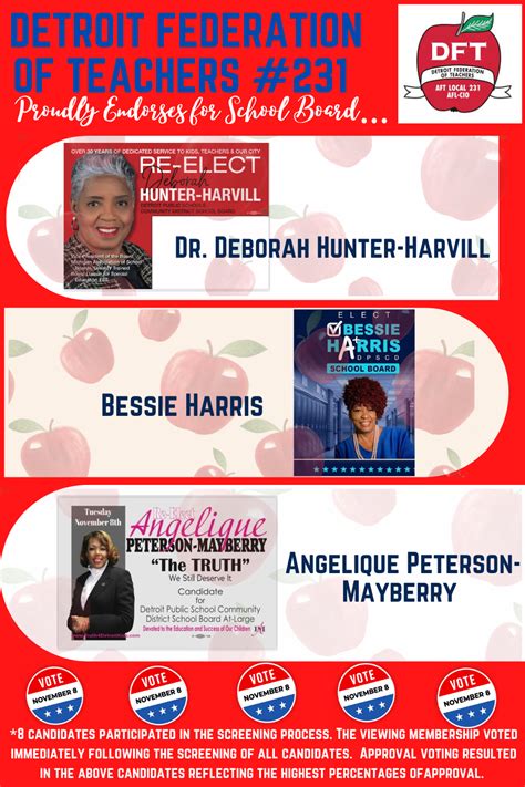 Whats New Endorsements For Dpscd School Board Detroit Federation Of