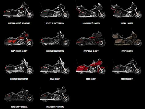 Types Of Harley Motorcycles Top 20 Harley Davidson Motorcycles Of All
