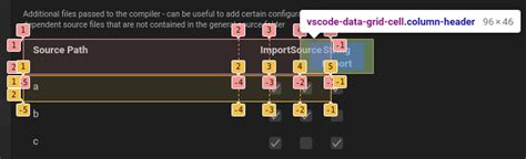 Data Grid Narrow Cells Too Wide With Grid Template Columns · Issue