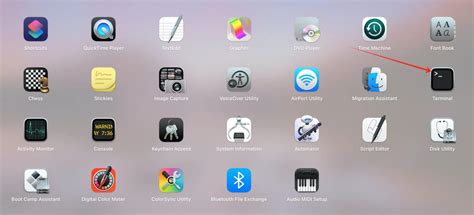 What Is Terminal On Mac The Ultimate Beginners Guide Softechtoday